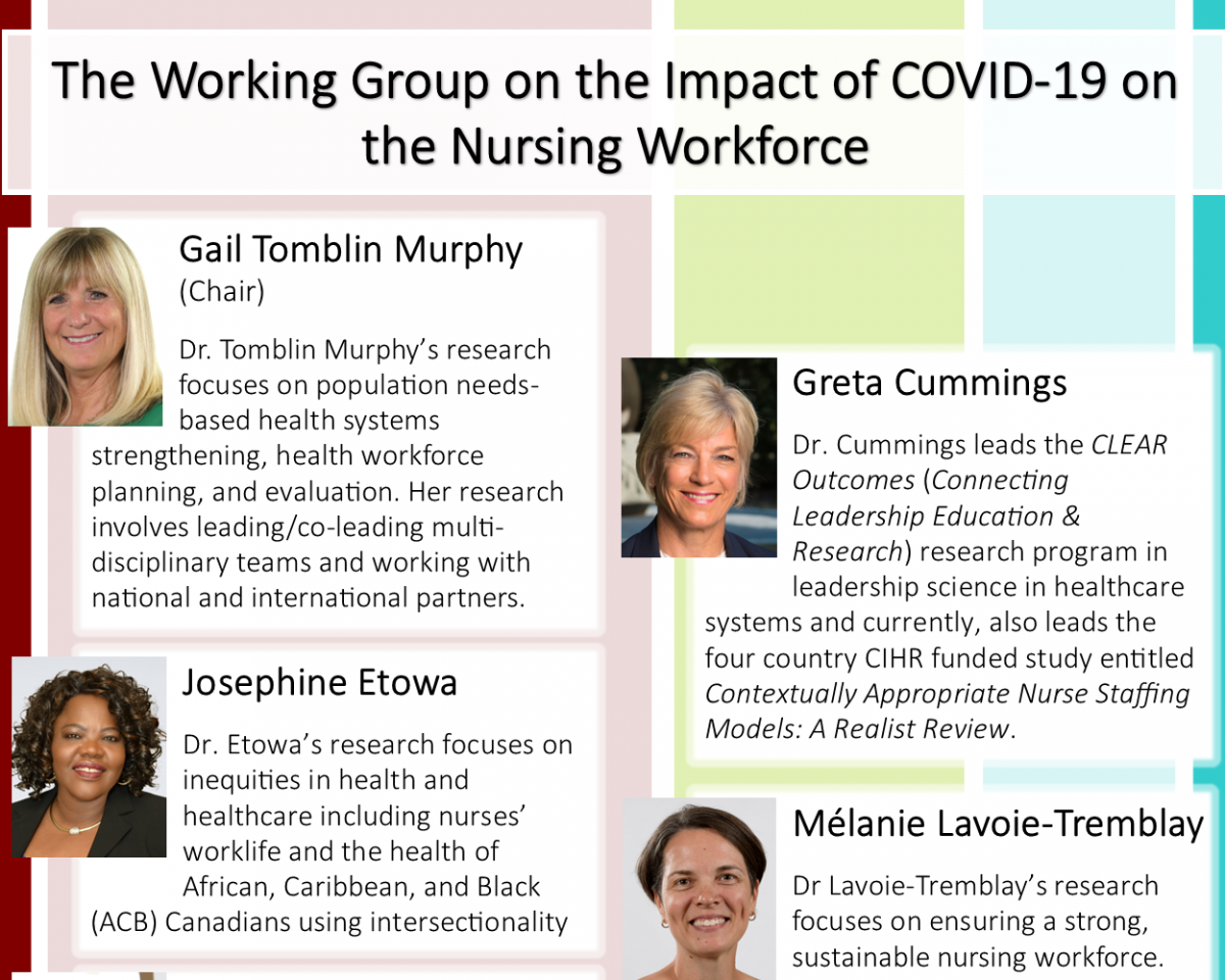 Impact of COVID-19 on the Nursing Workforce | The Royal Society of Canada